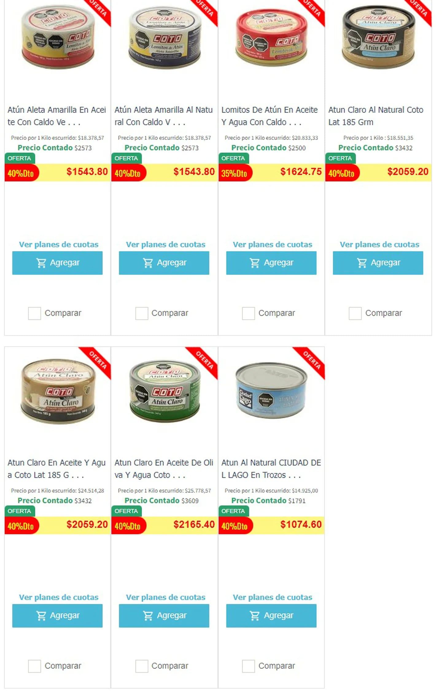 Ramiro Marra festejó el ingreso de latas de atún importadas: a qué ...