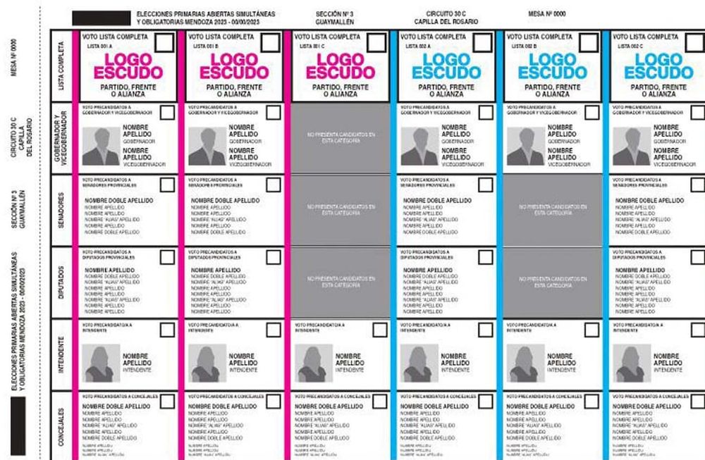 Bienvenida la Boleta Única electoral nacional