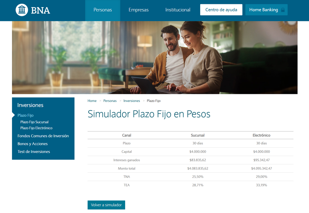 Plazo fijo: cuál es la tasa de interés banco por banco este miércoles 12 de noviembre