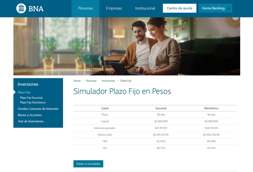 Cambia el plazo fijo: cuánto genera $2.000.000 en Banco Nación a 30 días