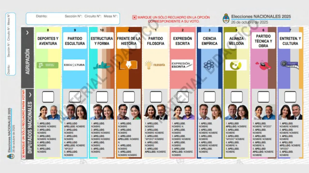 Estrena la Boleta Única de Papel: el Gobierno ultima detalles para ...