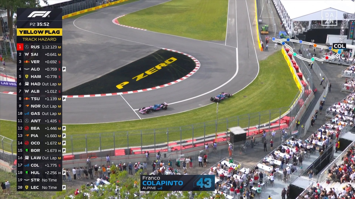 Malísima tarde de Alpine: con otro trompo, Franco Colapinto terminó 18 ...