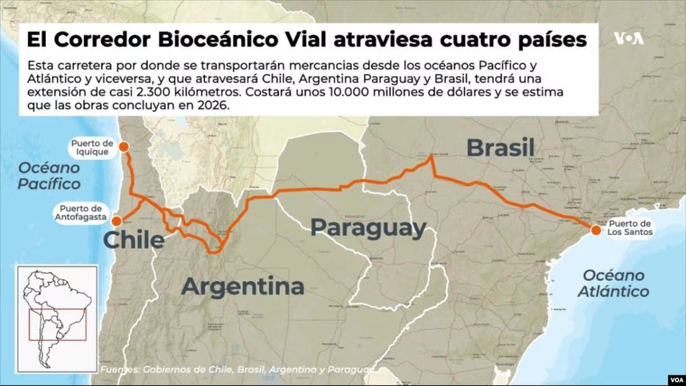 El Corredor Bioceánico que le compite al Cristo Redentor: Chile y ...