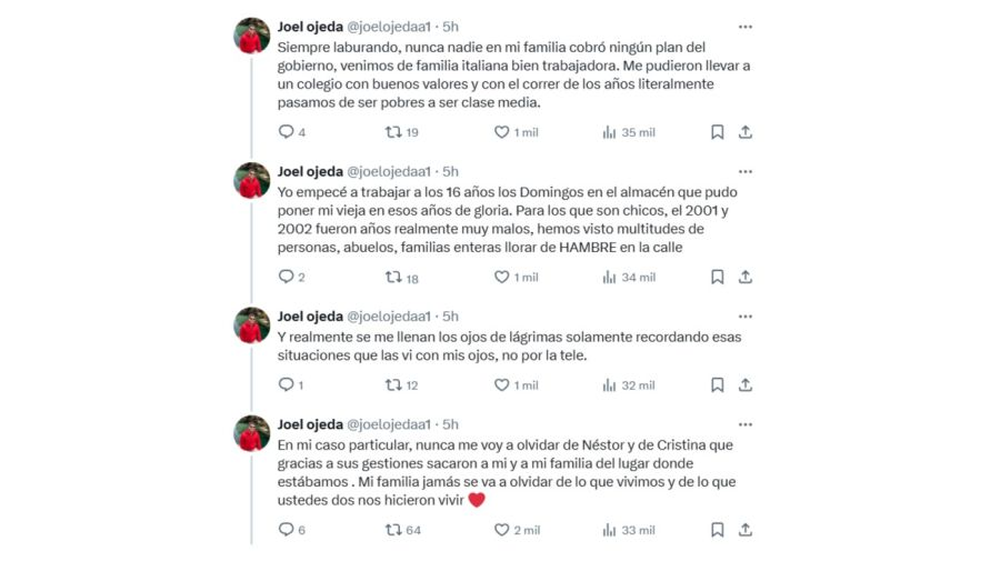 Joel Ojeda, ex Gran Hermano, habló de la condena a Cristina Kirchner y ...