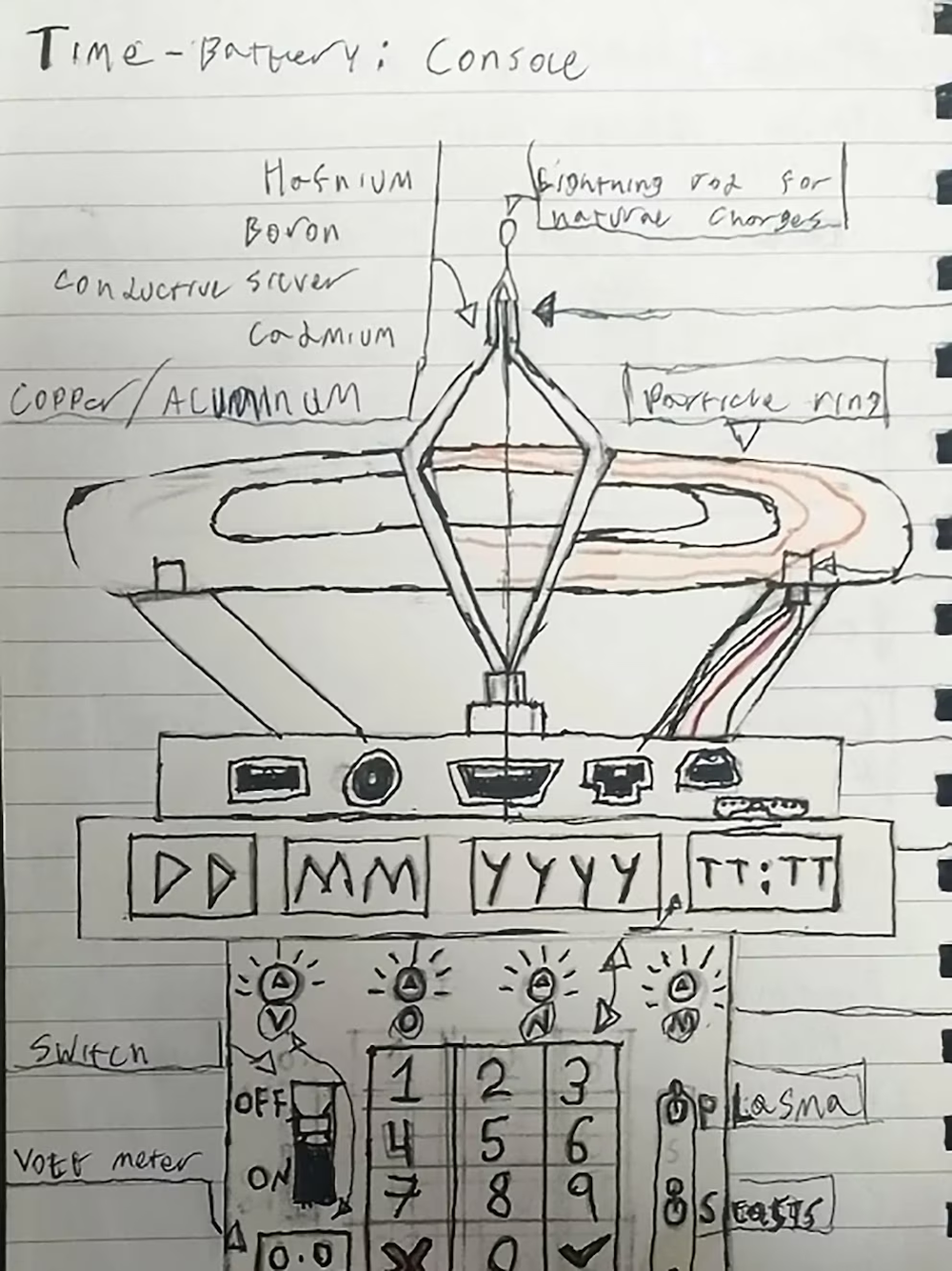 Caso Mike Madman Marcum, el joven que construyó una máquina del tiempo ...
